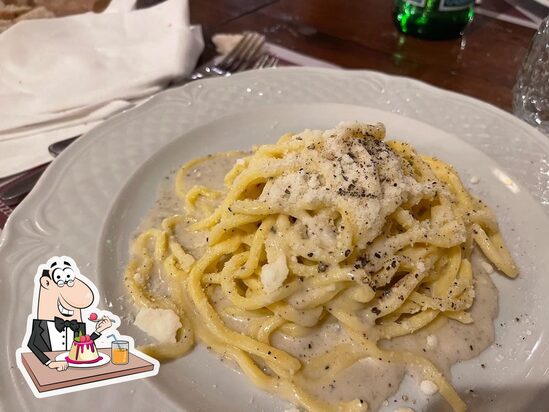 La Locanda pizza, ROM, Via di Mezzocammino - Restaurantbewertungen