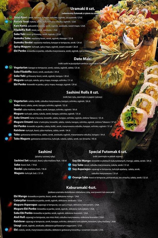 Menu at Loko Sushi restaurant, Kolo