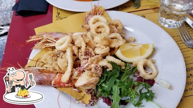 Saltimbocca ristorante, Rome - Restaurant menu and reviews