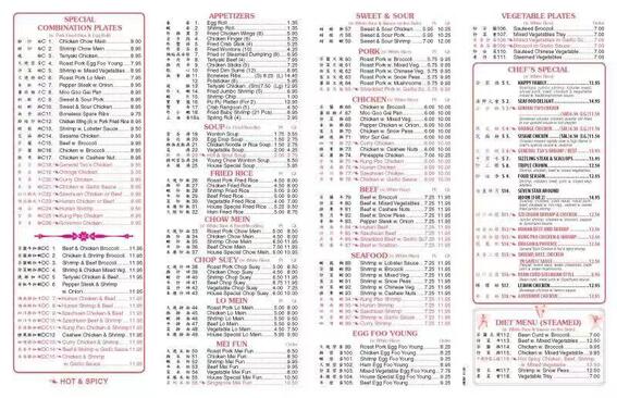 Menu at King Fong Chinese Restaurant, Cleveland, Lorain Ave