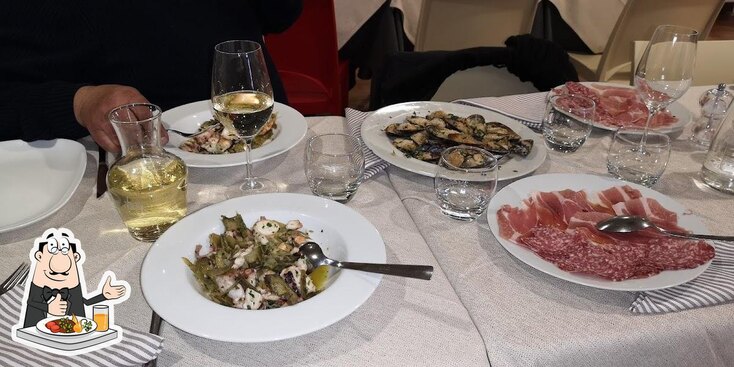 AL GALEONE pizzeria, Milano - Menu e recensioni del ristorante