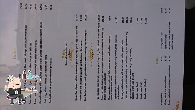 25th Ward, London - Restaurant menu, prices and reviews