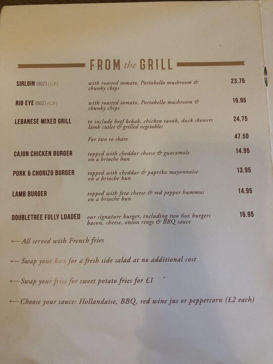 Menu at The Space Restaurant & Bar, Edinburgh, 100 Eastfield Rd