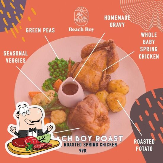 Beach Boy Canggu restaurant, Mengwi - Restaurant menu and reviews