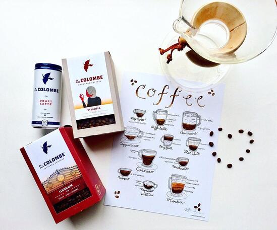 Menu at La Colombe Coffee Roasters cafe, Washington, 201 M St NE