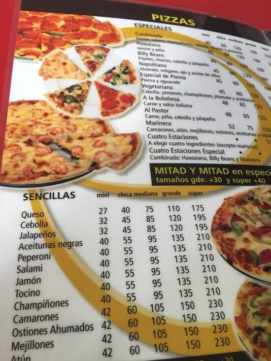 Carta de pizzería BILLY PIZZA, Ciudad López Mateos, C. Dr. José María ...