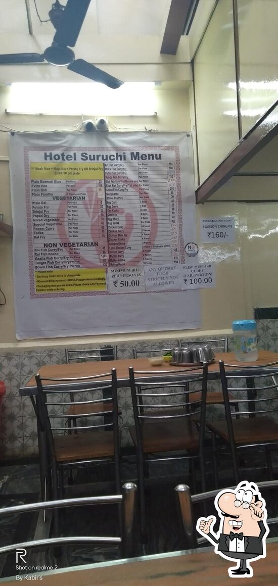 Hotel Suruchi, Shillong, MTC BUILDING - Restaurant reviews