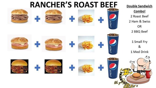 Ranchers Roast Beef in Washington Court House - Restaurant menu and reviews