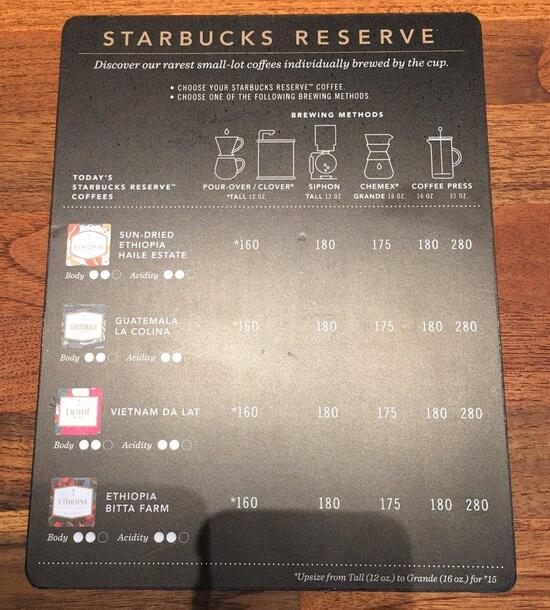 Menu at Starbucks cafe, Taguig, G/F One Neo Center