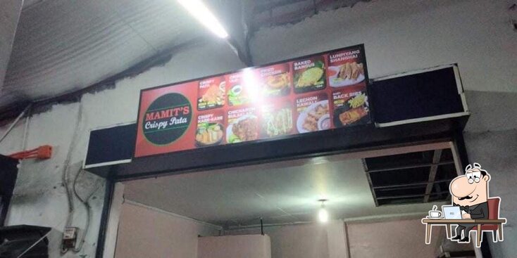 Mamit’s Crispy Pata- Longos, Malabon, Malabon - Restaurant menu, prices ...
