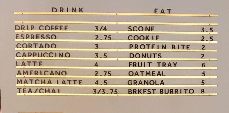 Menu at Post Coffee Company, North Kansas City
