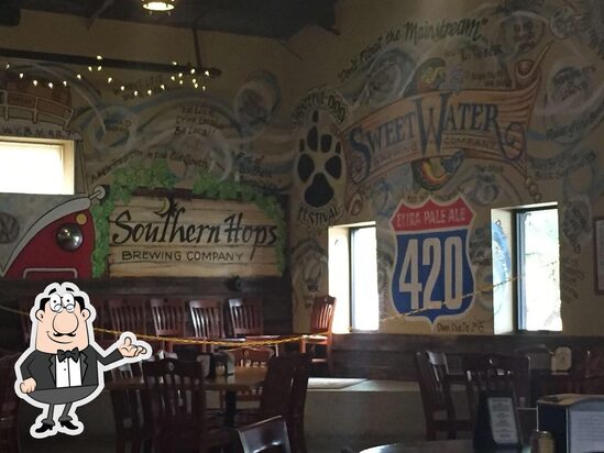 Menu at Southern Hops Brewing Co. pizzeria, Florence