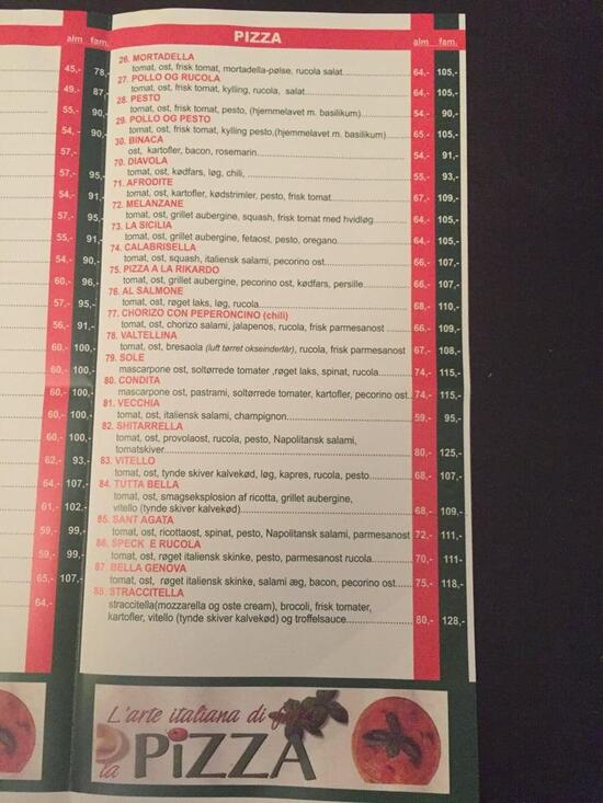 Menu at Gastronomia Italiana Quattro pizzeria, Copenhagen ...