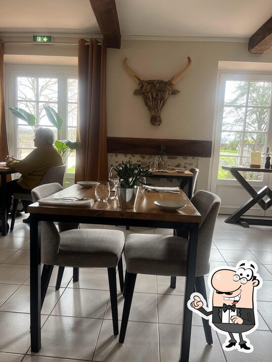 Restaurant Sandikala, Galan - Menu du restaurant, prix et avis