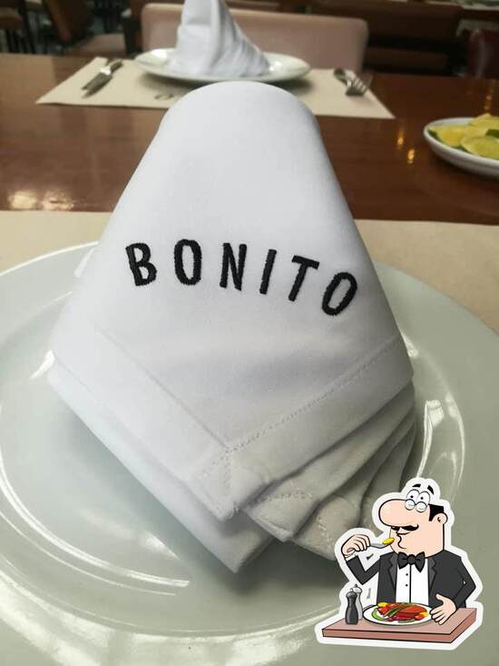 Cerrado permanentemente - Bonito - San Angel, Ciudad de México - Menú ...