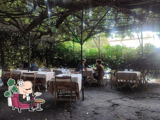 Da Claudio, Rome - Restaurant menu, prices and reviews