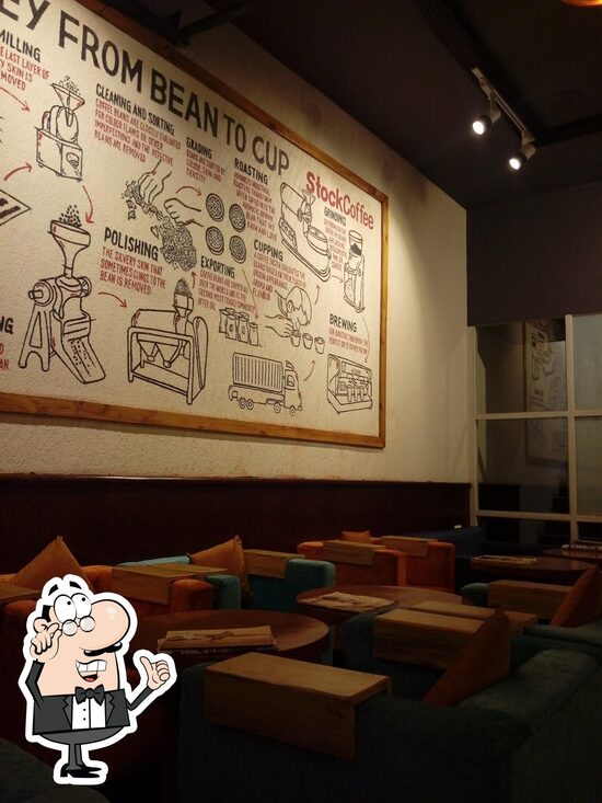 Coffee Nation, Hisar - Restaurant menu, prices and reviews