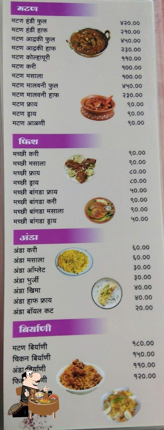 Menu at Hotel Fulora, Uruli Kanchan