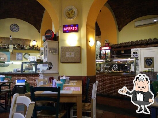 La Cuccuma, Mangiare a Roma, Paninoteca, Roma, Ristorante Roma ...