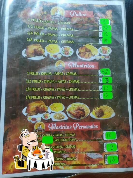 Pollería & Restaurant Randy's, San Juan de Lurigancho - Restaurant menu ...