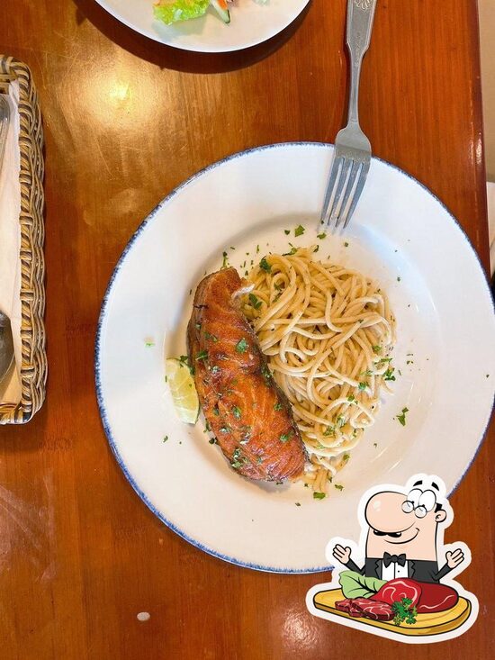 Carta del restaurante Tip Top's Kitchen - Sandwiches and Grills ...