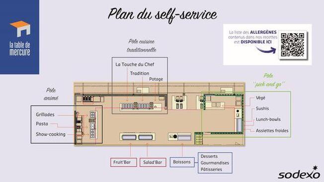 Le Table De Mercure restaurant, Luxembourg City