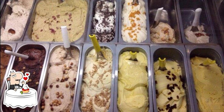 Gelateria dei Gracchi, Roma, Viale Regina Margherita - Menu e ...