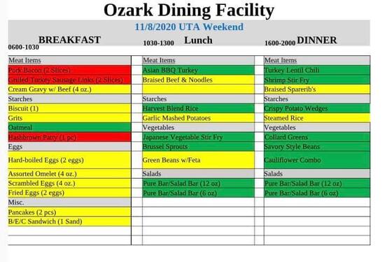 Menu at Ozark Inn Dining Facility cafeteria, Whiteman Air Force Base