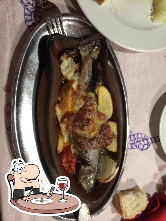 Kaynarca Havuzbaşı Restorant, Turkey - Restaurant reviews
