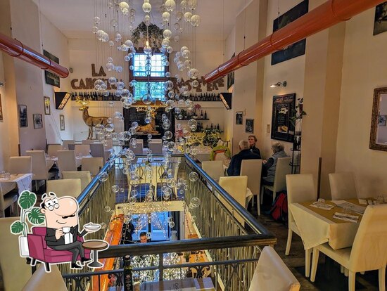 La Canonica, Rome, Circo Massimo - Restaurant menu, prices and reviews