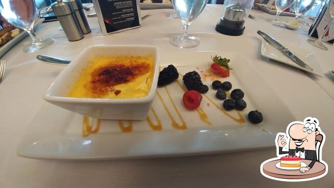 Baylor in Waco - Restaurant reviews