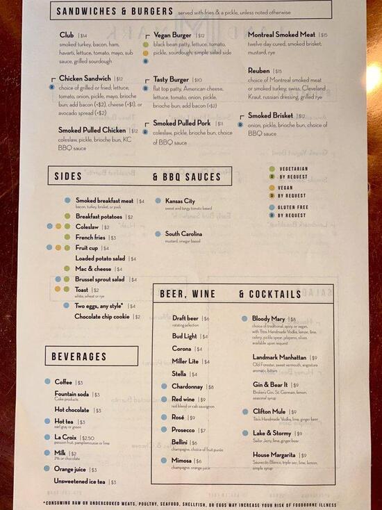Menu at Landmark Smokehouse pub & bar, Cleveland, Clifton Blvd