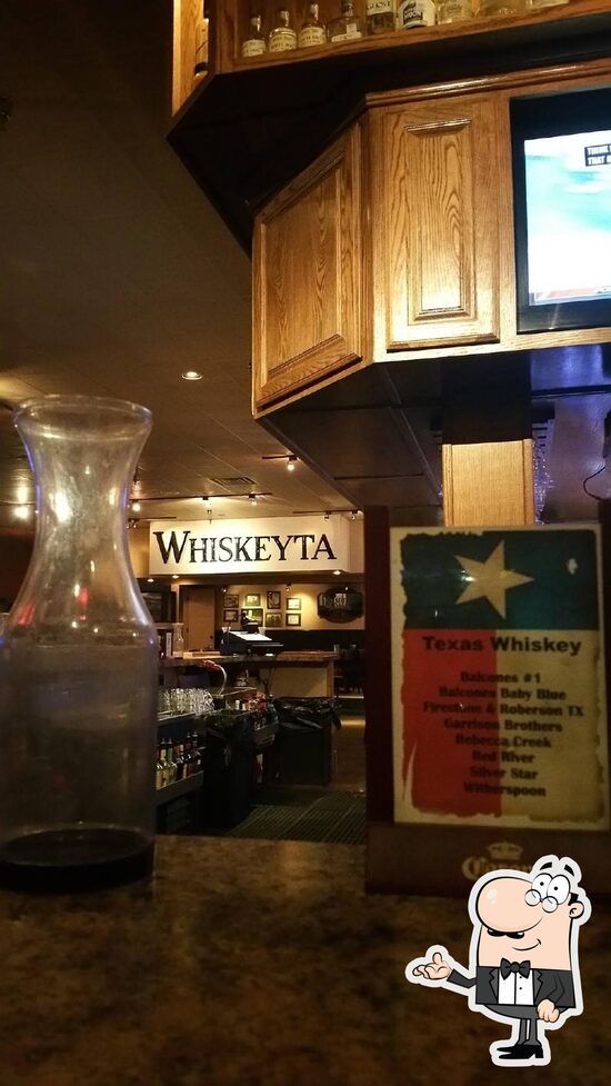 Whiskeyta Club, Wichita Falls - Restaurant menu, prices and reviews
