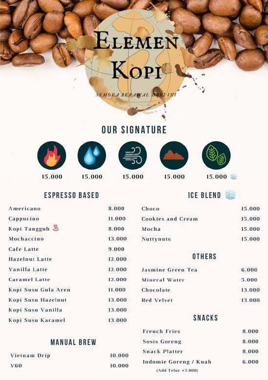 Carta de Elemen Kopi, Purwokerto