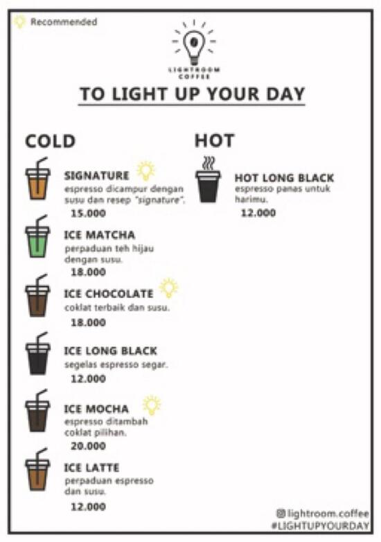 Menu at Lightroom Coffee Kota Baru Parahyangan, Padalarang