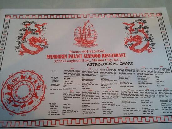 Menu at Mandarin Palace restaurant, Mission