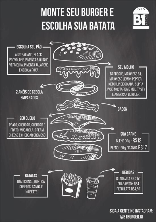 Menu at B1 Burger restaurant, Rio de Janeiro