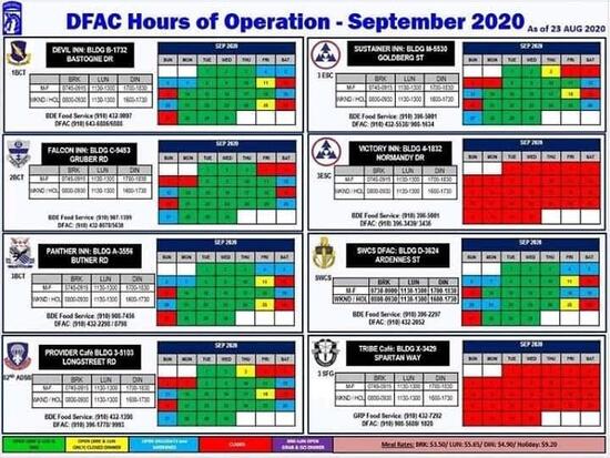 Sustainer Inn DFAC (Dining Facility), Bldg. M-5530, Fort Bragg ...