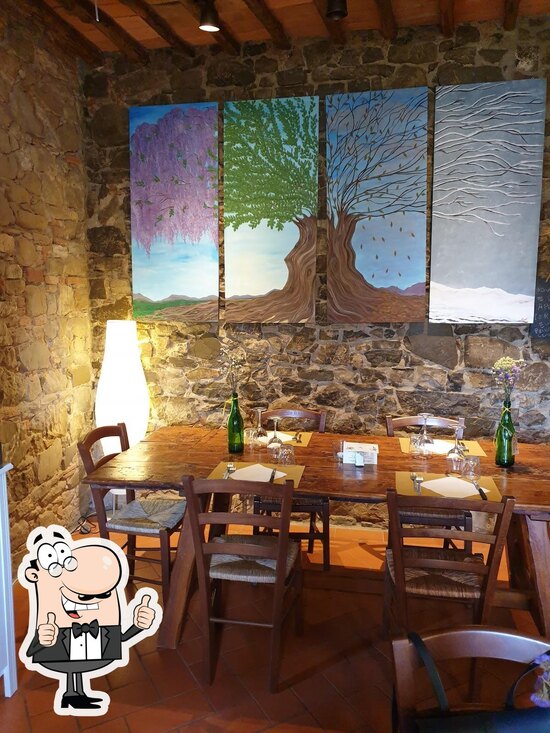 Ristorante La Casavecchia, Figline e Incisa Valdarno - Menu e ...