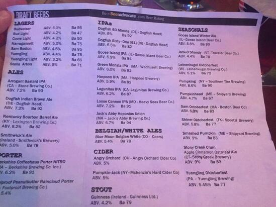 Menu at Grid Iron Ale House & Grille pub & bar, Warwick