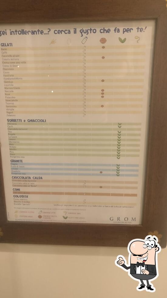 Grom, Roma - Menu del ristorante, prezzi e recensioni