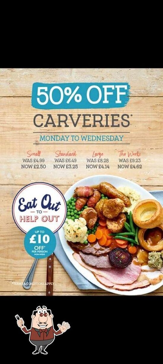Menu at Mill Farm pub & bar, Cannock