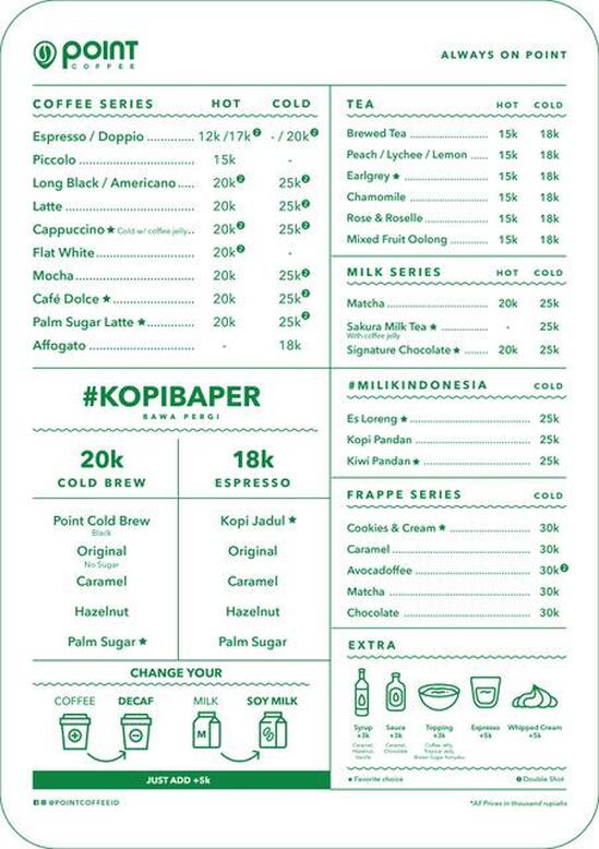 Carta de Point Coffee, Bogor, Jl. Caringin Darmaga No.36