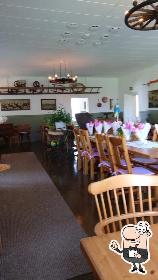 Hurva Gästgivaregård restaurant, Hurva - Restaurant reviews