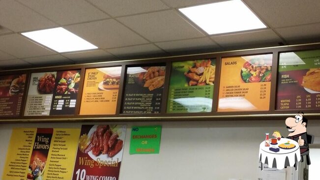 Wing Nuts, Conyers - Restaurant menu, prices and reviews