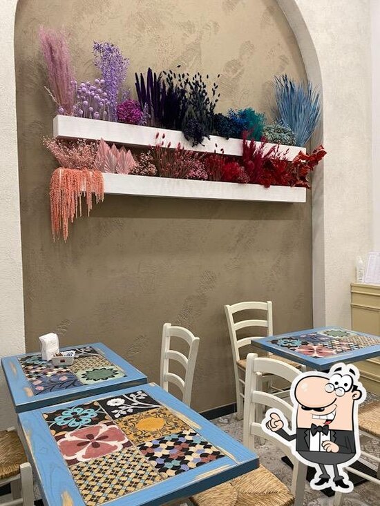 Il Circo di Flora, Rome - Restaurant menu, prices and reviews