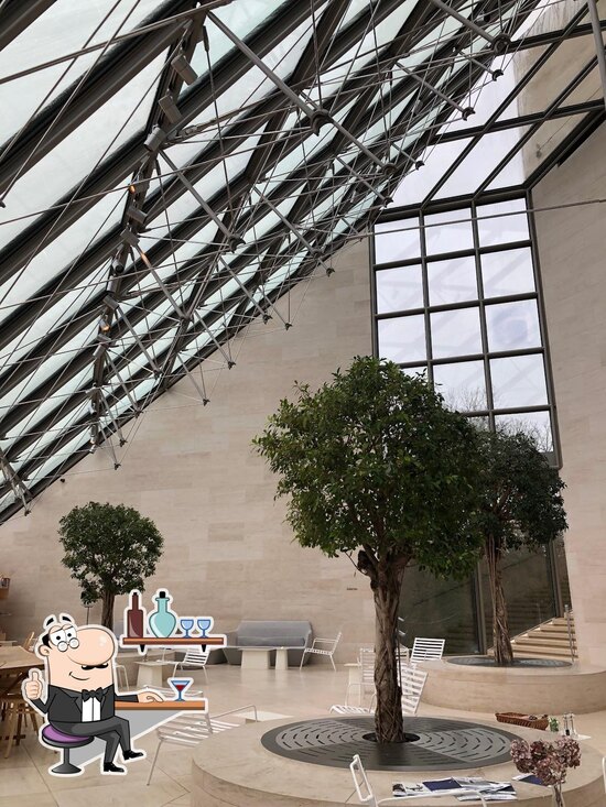 Mudam Café, Luxembourg City - Restaurant menu, prices and reviews
