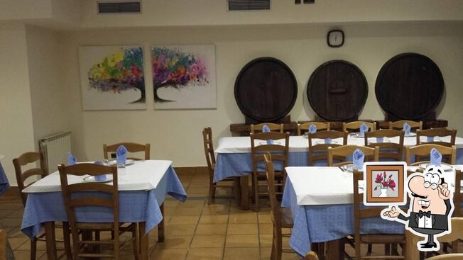 Argoin Txiki, Zarauz - Menú del restaurante, precios y reseñas