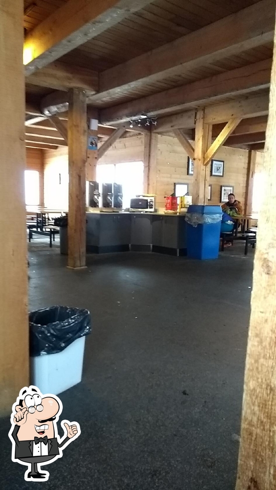 Temple Lodge - Restaurant menu, prices and reviews