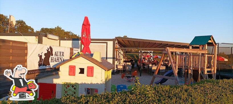 Auerhahns Strandbar, Vienna - Restaurant reviews
